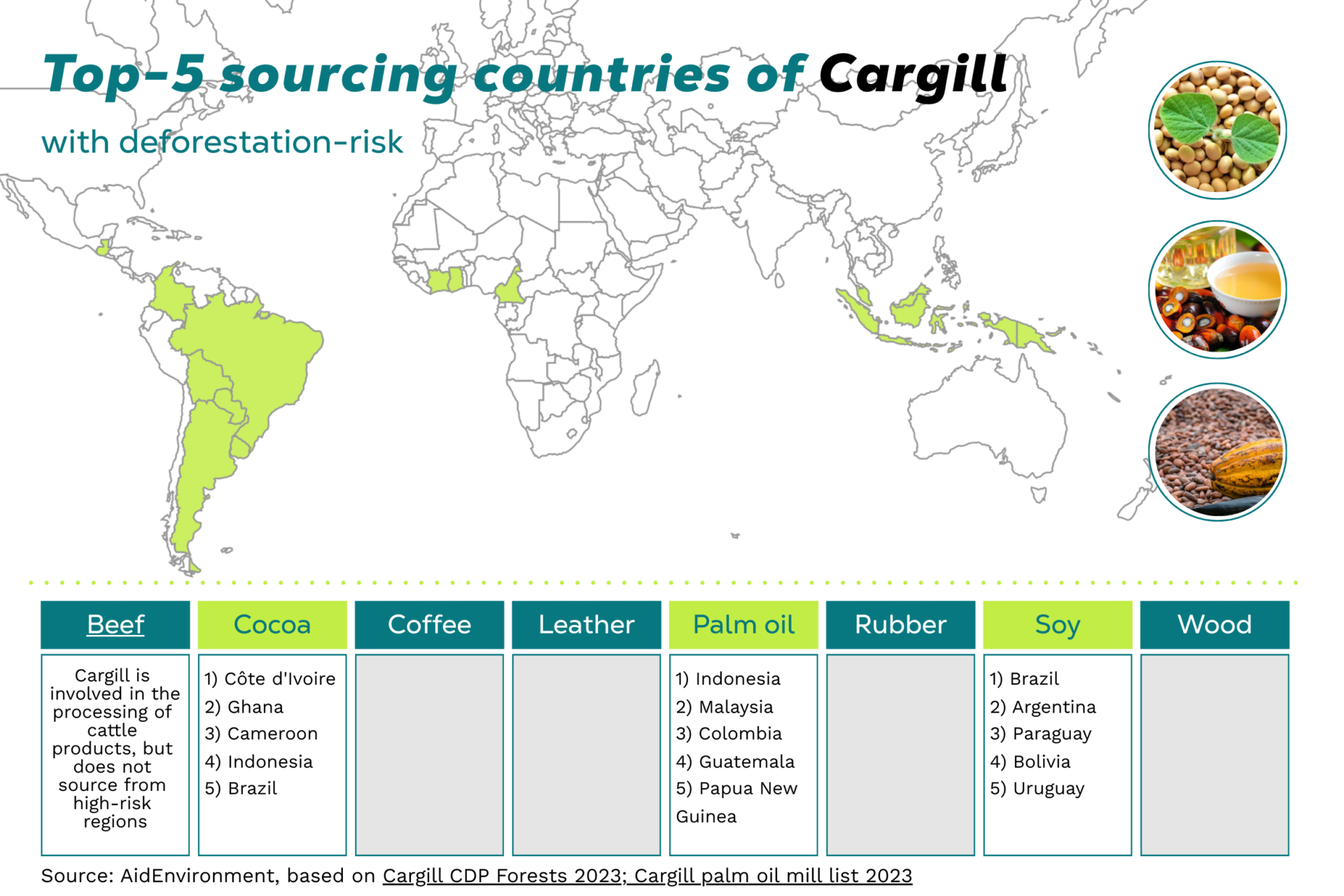 Compliance Checker: 10 potential noncompliance case studies linked to ...